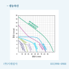 대륜산업 Daeryun 안전환기팬 안전방풍팬 방풍팬sus 방폭팬 방폭홴 공장환기 창고환기 상점환기